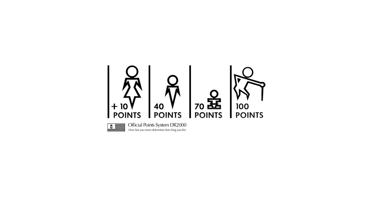 Death Race Points System - Death Race 2000 - T-Shirt | TeePublic