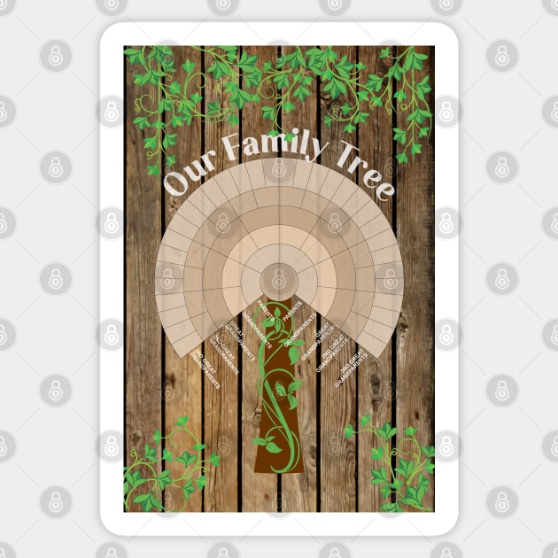 Our Family Tree - Genealogy - Sticker | TeePublic