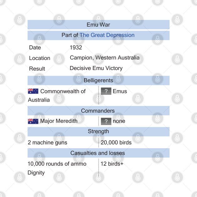 The Great Emu war Wikipedia style information tab - Emu War - T-Shirt ...