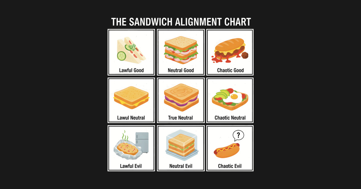 SEP-332 Funny Sandwich Alignment Chart for D&D Foodie Tee - Sandwich ...
