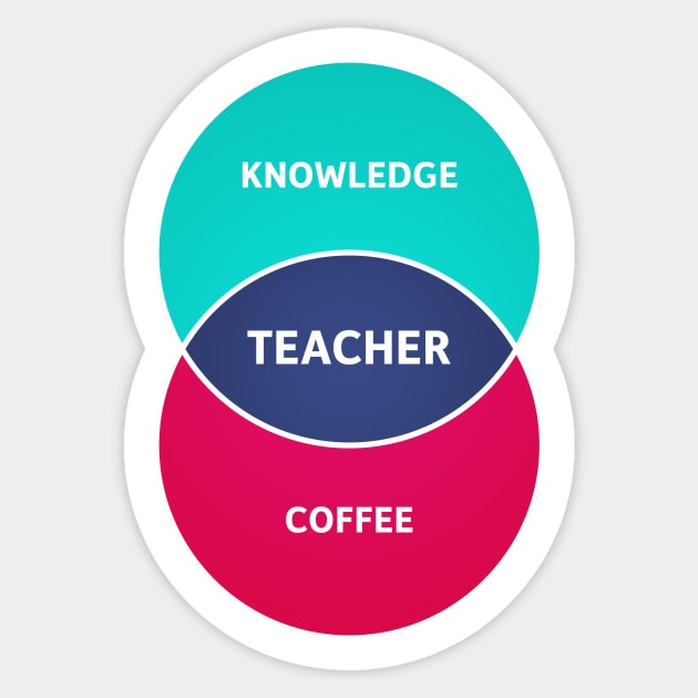 The teacher formula - Teacher - Sticker | TeePublic