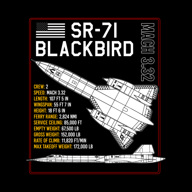 SR-71 Blackbird Blueprint US Spy Plane Aircraft Plane Airplane - Sr 71 ...