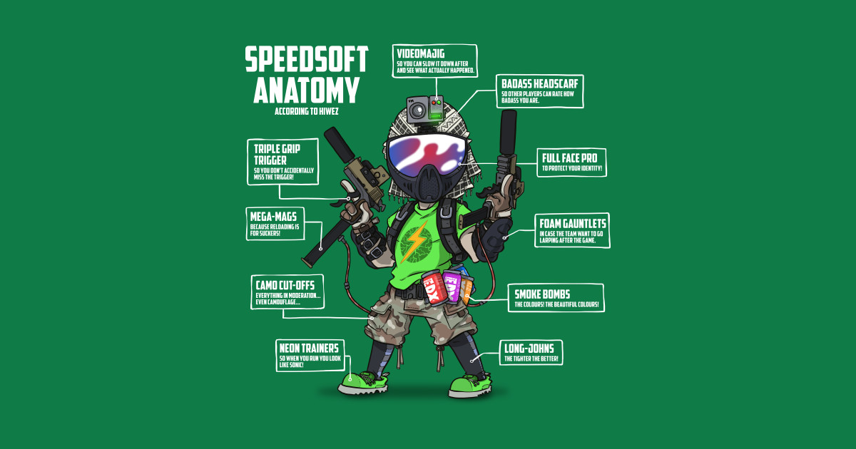 SPEEDSOFT ANATOMY (White writing) - Military - T-Shirt | TeePublic