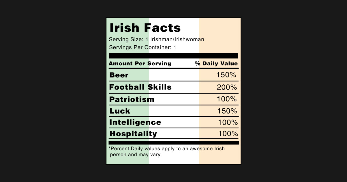 Irish Facts - Ireland - T-Shirt | TeePublic