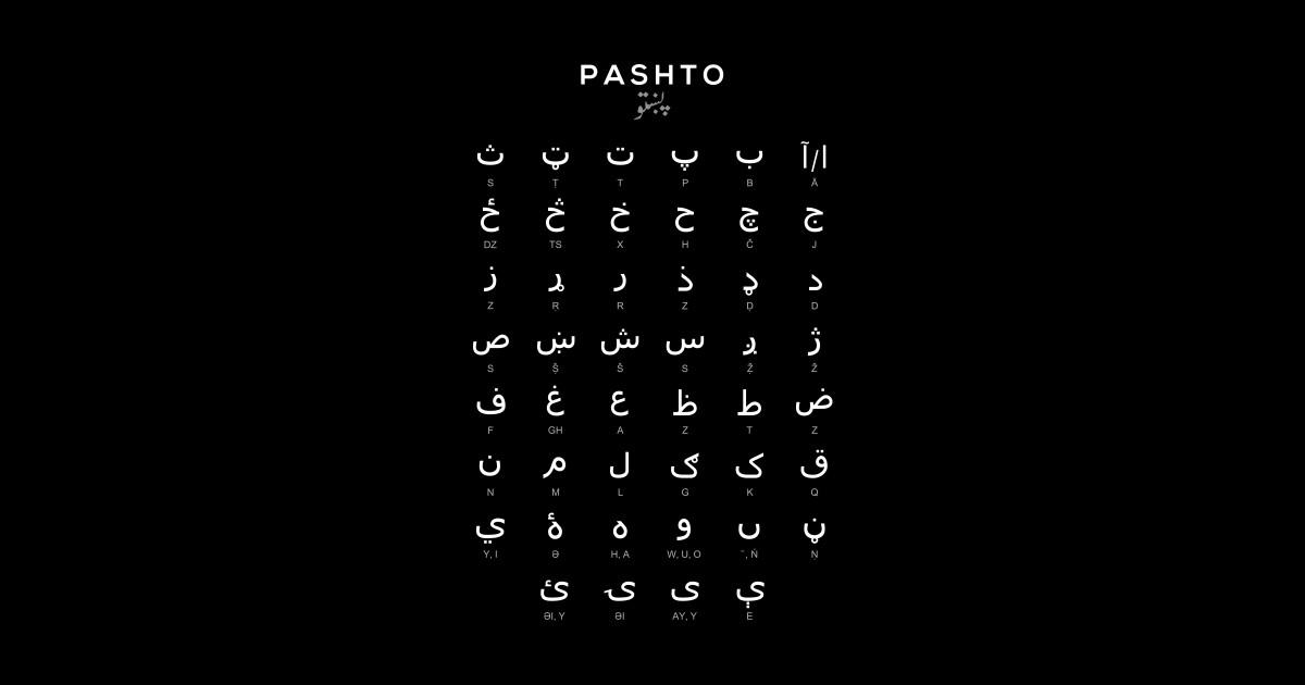 Pashto Alphabet Language Learning Chart, Black - Pashto - Sticker ...