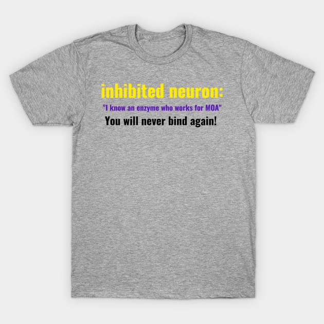Inhibited Neuron Funny Neuroscience Neuro Humor - Neuroscience Gift ...