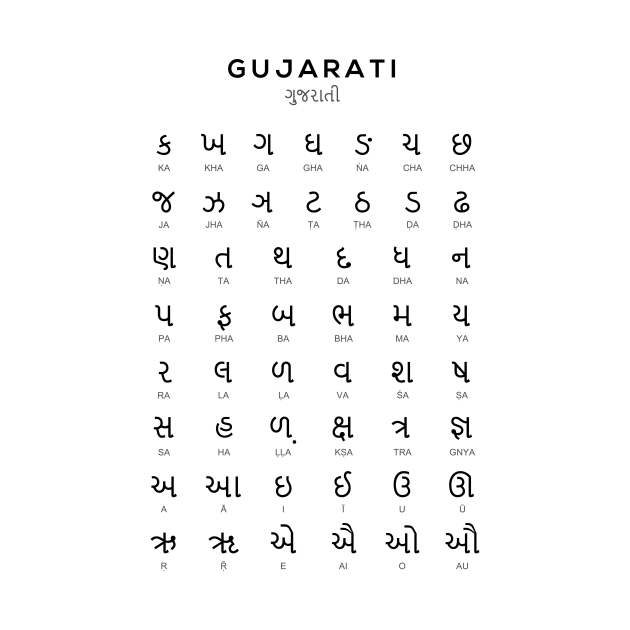 Gujarati Alphabet Chart Language Learning, White - Gujarati - T-Shirt ...