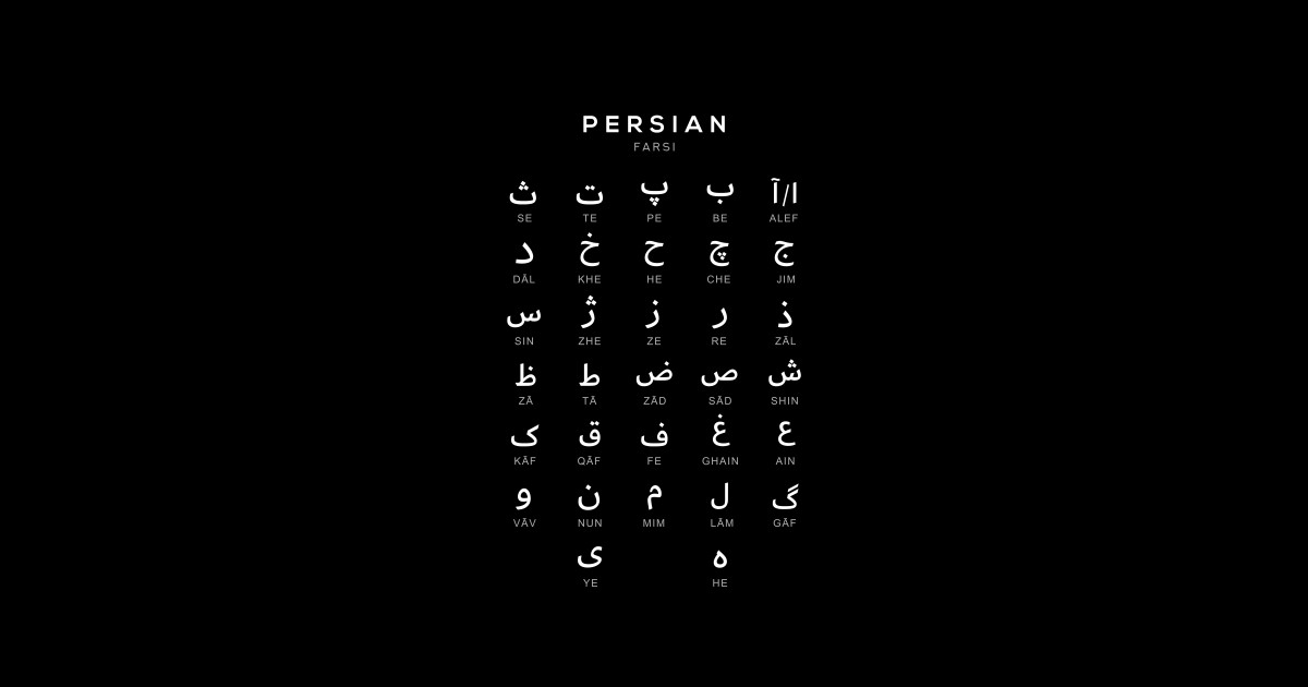 Persian Alphabet Chart, Farsi Language Chart, Black - Persian - Sticker ...