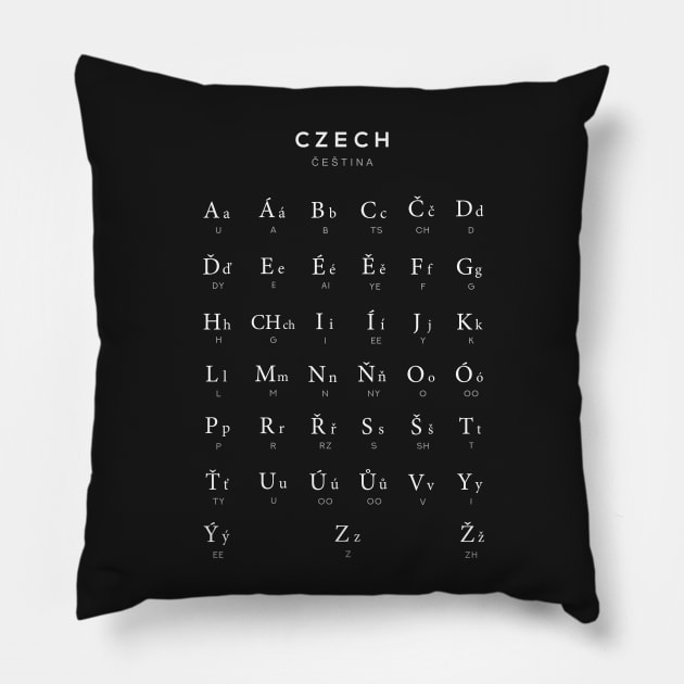 Czech Alphabet Chart, Czech Republic Language Chart, Black - Czech ...