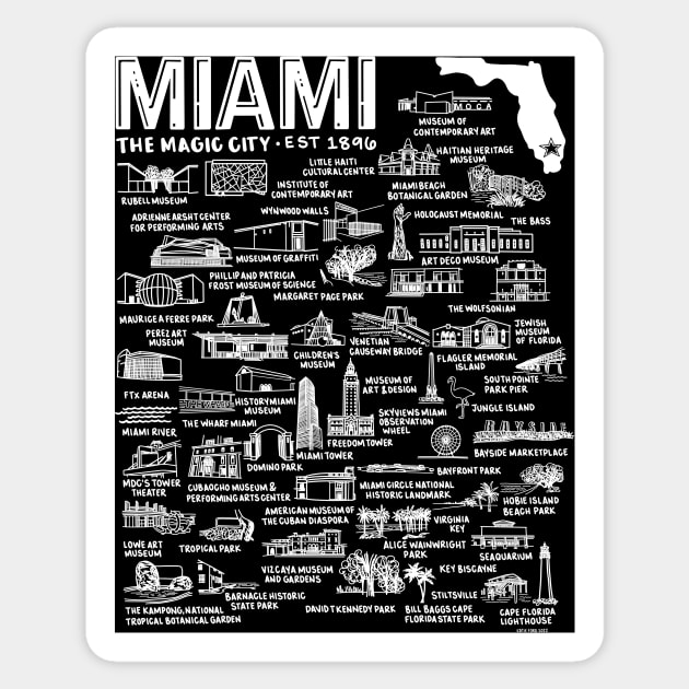 Miami Map - Miami - Sticker | TeePublic