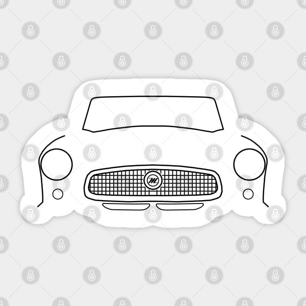 how to draw a car in c using graphics