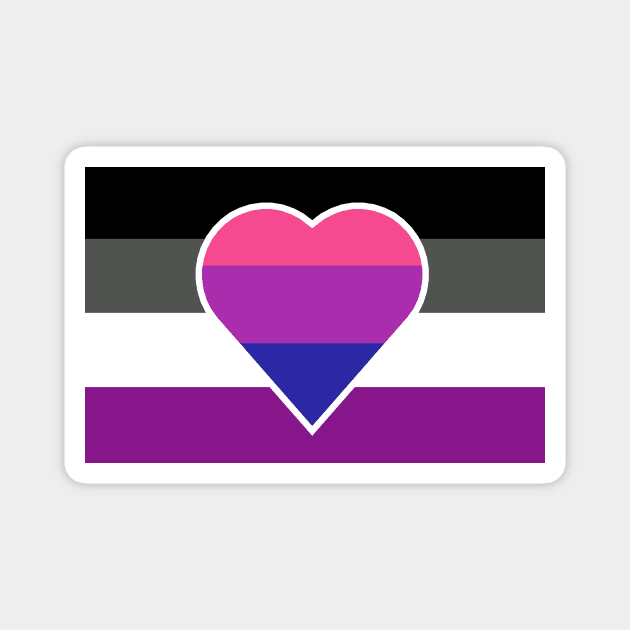 Biromantic Asexual Flag - Biromantic - Magnet | TeePublic