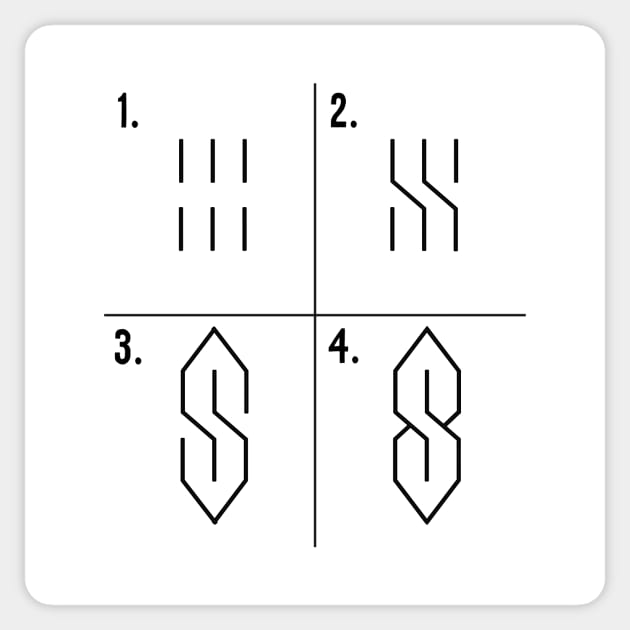 How To Draw a Cool S - Funny - Sticker | TeePublic