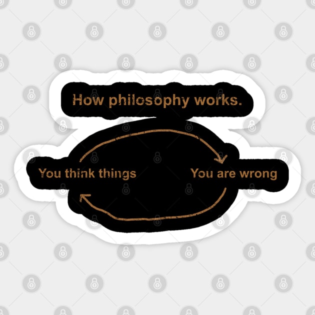 How Philosophy Works - Philosophy - Sticker | TeePublic