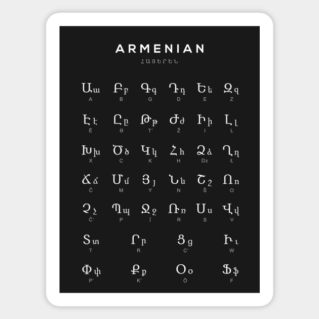 Armenian Alphabet Chart, Armenia Language Chart, Black - Barmenian ...