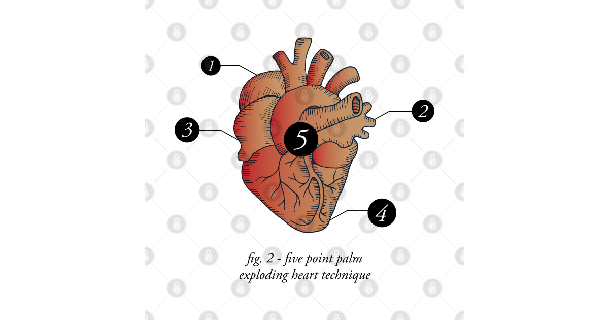 Five Point Palm Exploding Heart Technique - Fan Art - T-Shirt | TeePublic