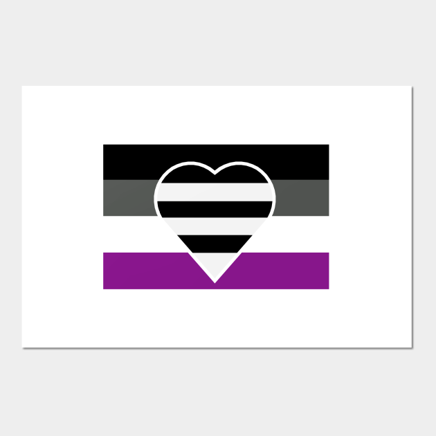 Heteroromantic Asexual Flag - Heteroromantic - Posters and Art Prints ...