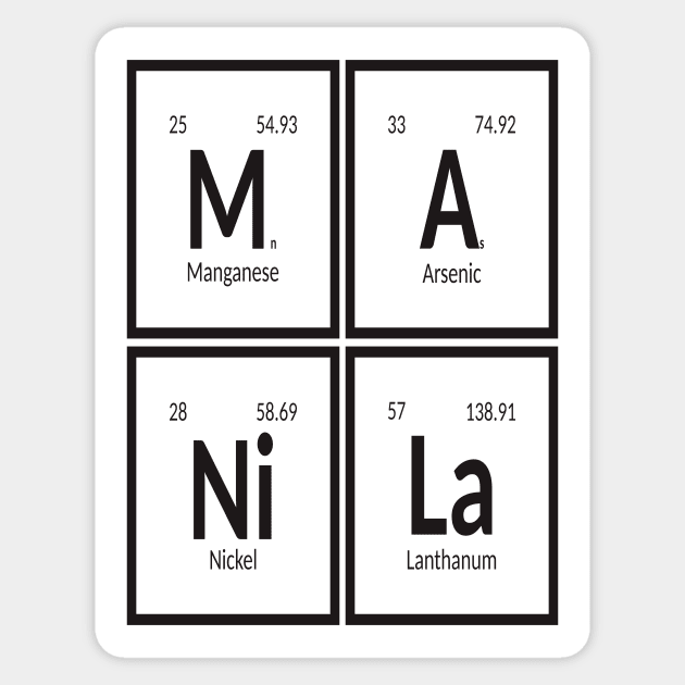 Manila Table of Elements - Manila Table Of Elements - Sticker | TeePublic