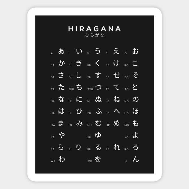 Hiragana Chart - Japanese Alphabet Learning Chart - Black - Hiragana ...