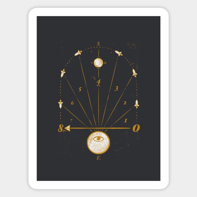 Time Travel (art print) - Time Travel - Sticker | TeePublic