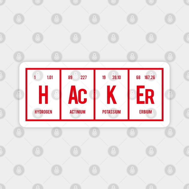 Hacker - Periodic Table of Elements - Hacker - Magnet | TeePublic