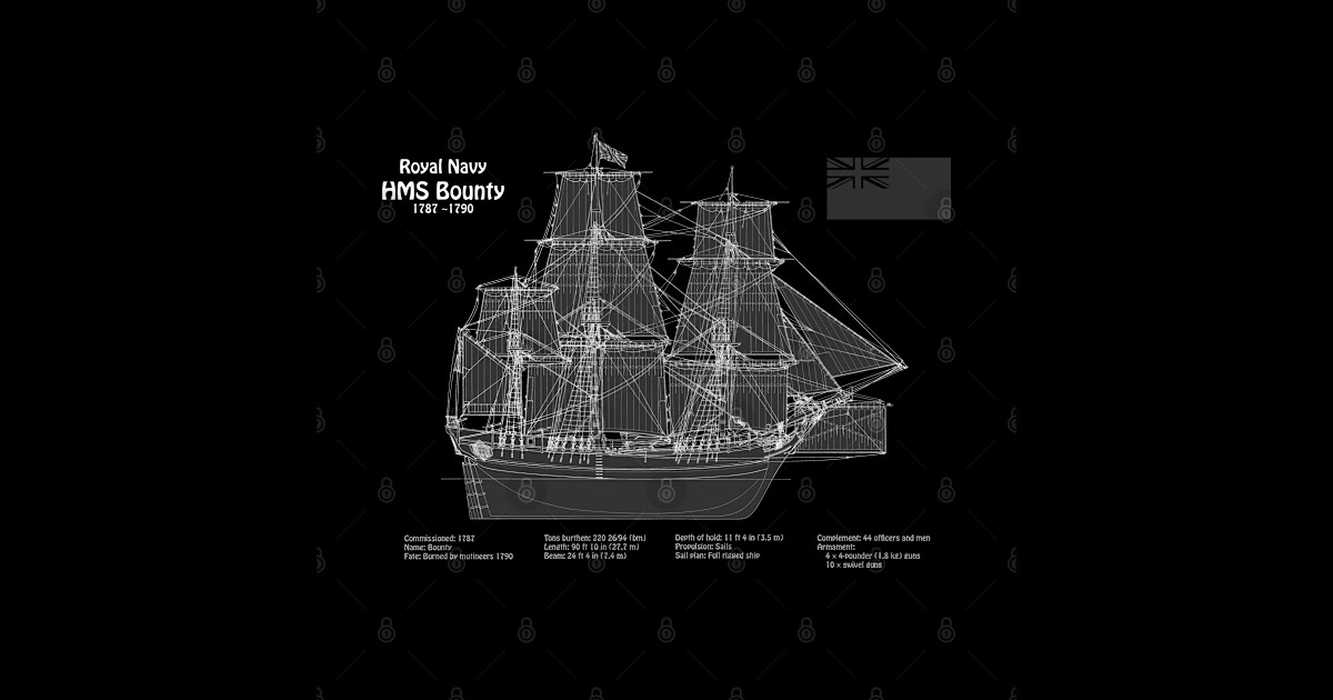 HMS Bounty. William Bligh mutiny ship - ABDpng - Drawing Illustration ...