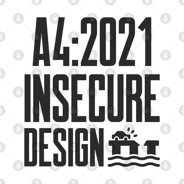 Secure Coding OWASP A4 2021 Insecure Design - Common Weakness ... Secure Coding OWASP A4 2021 Insecure Design - Common Weakness ...