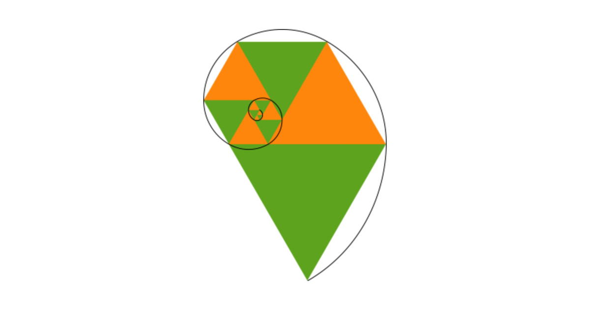 Fibonacci Spiral - Fibonacci - T-Shirt | TeePublic