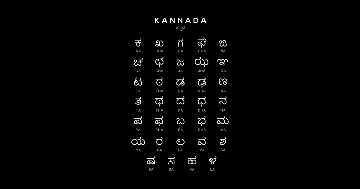 Kannada Alphabet Language Learning Chart, Black - Kannada - Sticker ...