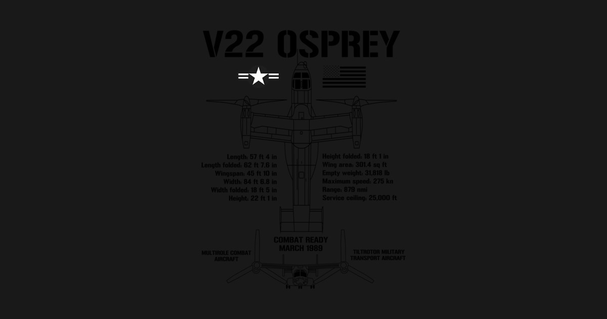 V22 Osprey Attack Helicopter Specs Military Aircraft V-22 - V22 Osprey ...