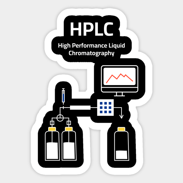 HPLC High Performance Liquid Chromatography - High Performance Liquid ...