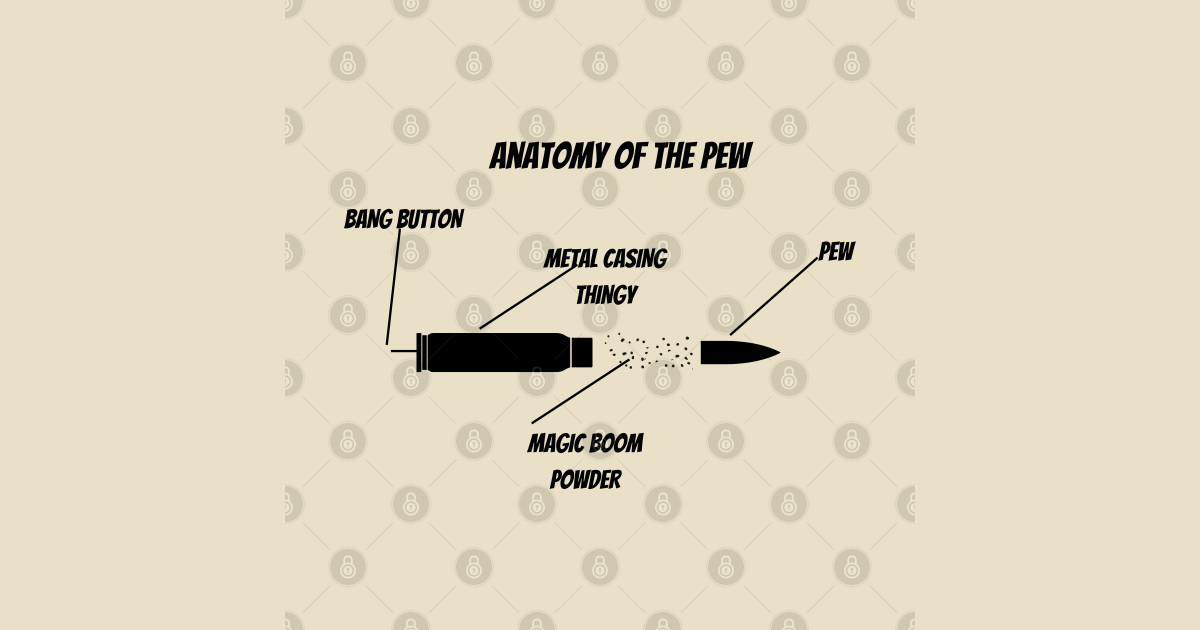 Anatomy of the Pew - Gun Rights Patriot - T-Shirt | TeePublic
