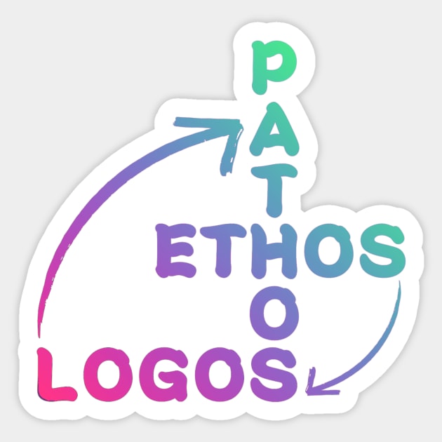 Ethos, Pathos, Logos - Pathos - Sticker | TeePublic