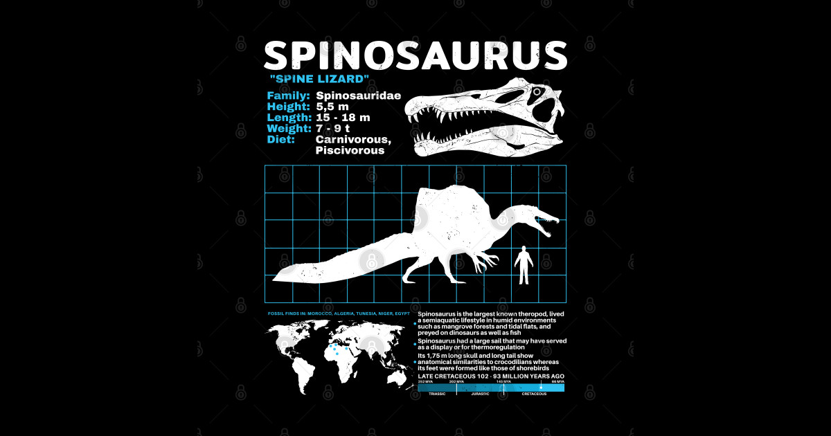 Spinosaurus Fact Sheet - Spinosaurus Fact Sheet - T-Shirt | TeePublic