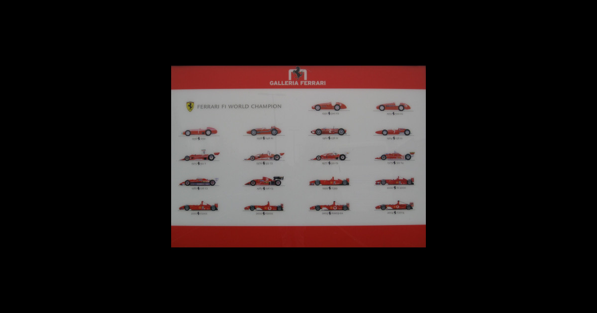 Galleria Ferrari F1 Champions Poster - Ferrari - Sticker | TeePublic