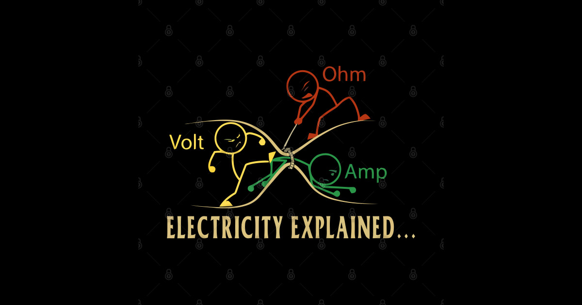Electricity Explained Stik Man - Electricity Explained - Sticker ...