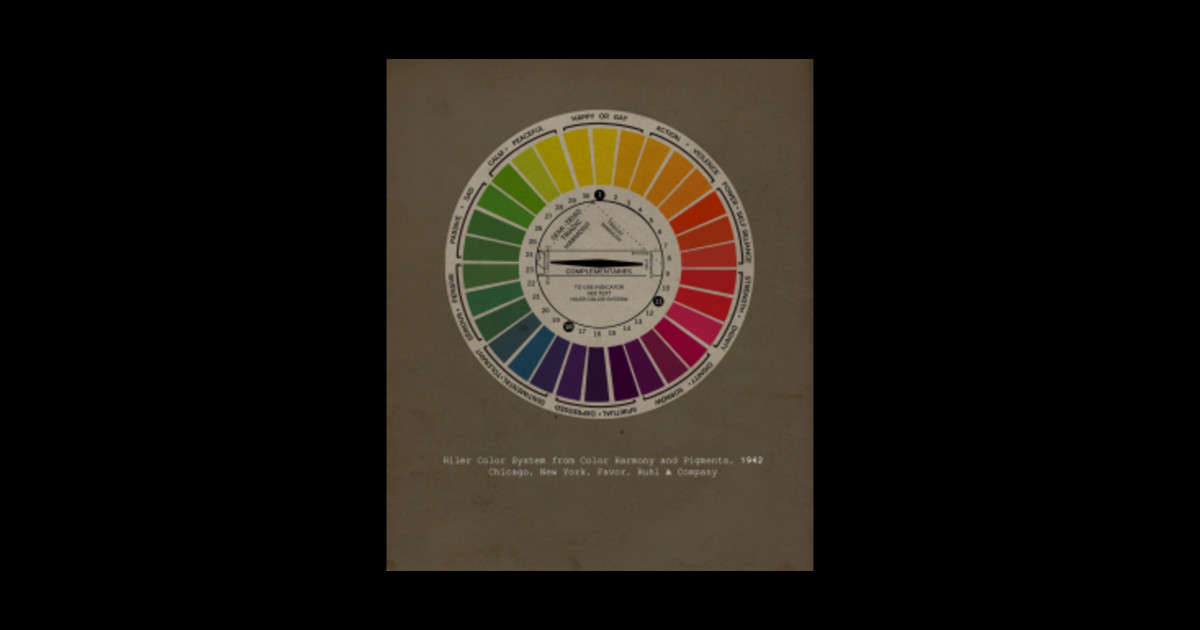 Hiler color wheel psychology and old color theory - Hiler - Posters and ...