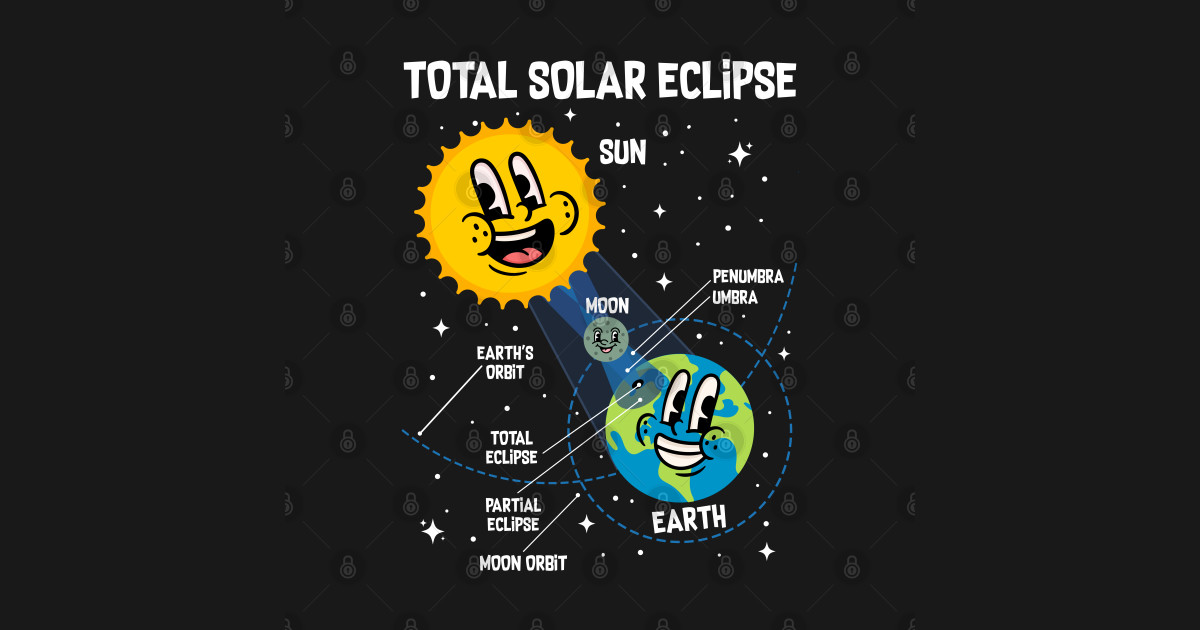 Total Solar Eclipse - Funny Astronomy - Total Solar Eclipse - T-Shirt ...