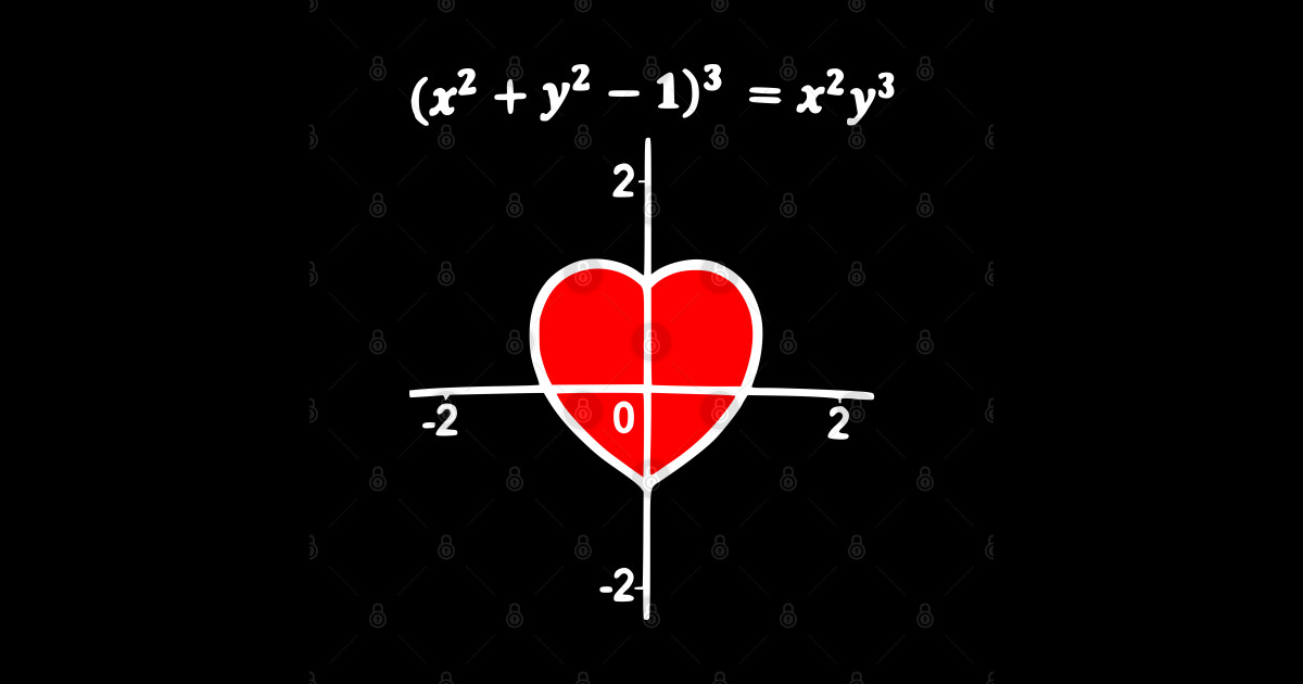 Love function- funny math equation - Funny Math - Sticker | TeePublic