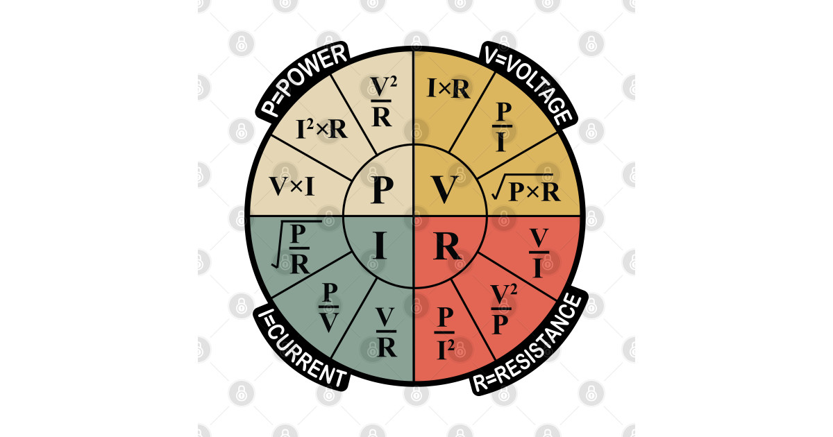 Electrical ohms law formula Wheel Chart Sticker for Electrical ...