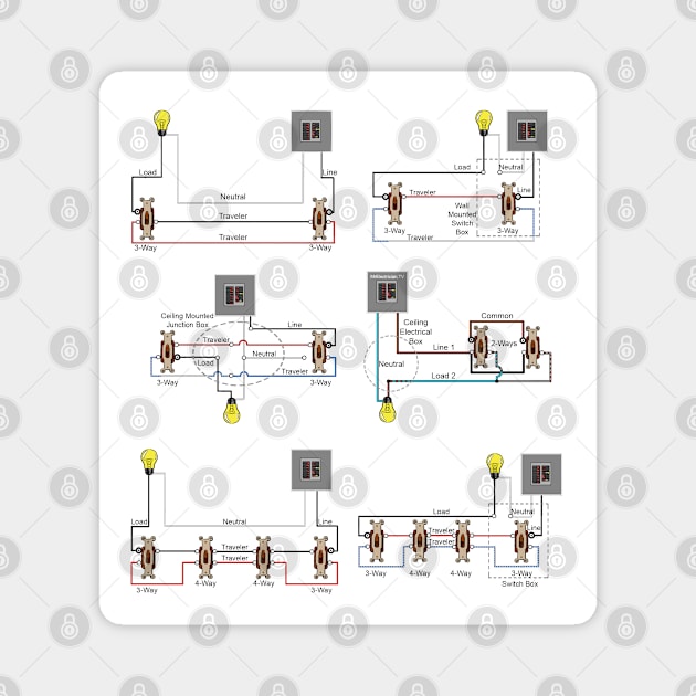 2-Way 3-Way 4-Way Switch Wiring Diagrams - Three Way Switch Wiring ...
