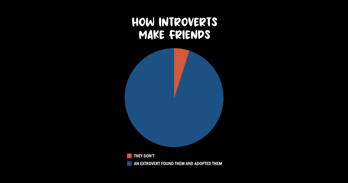 How Introverts make friends - Introvert - Sticker | TeePublic
