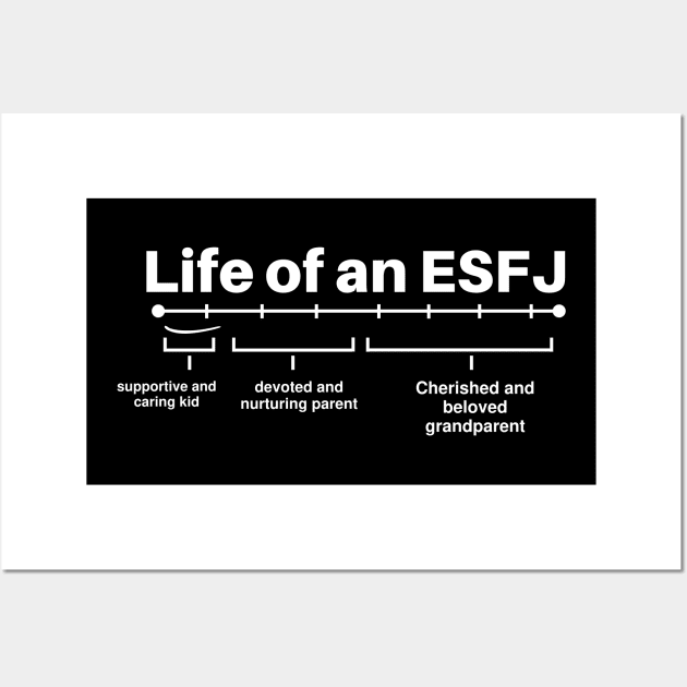 ESFJ Personality Funny Extrovert ESFJ Memes for Life - Esfj - Posters ...