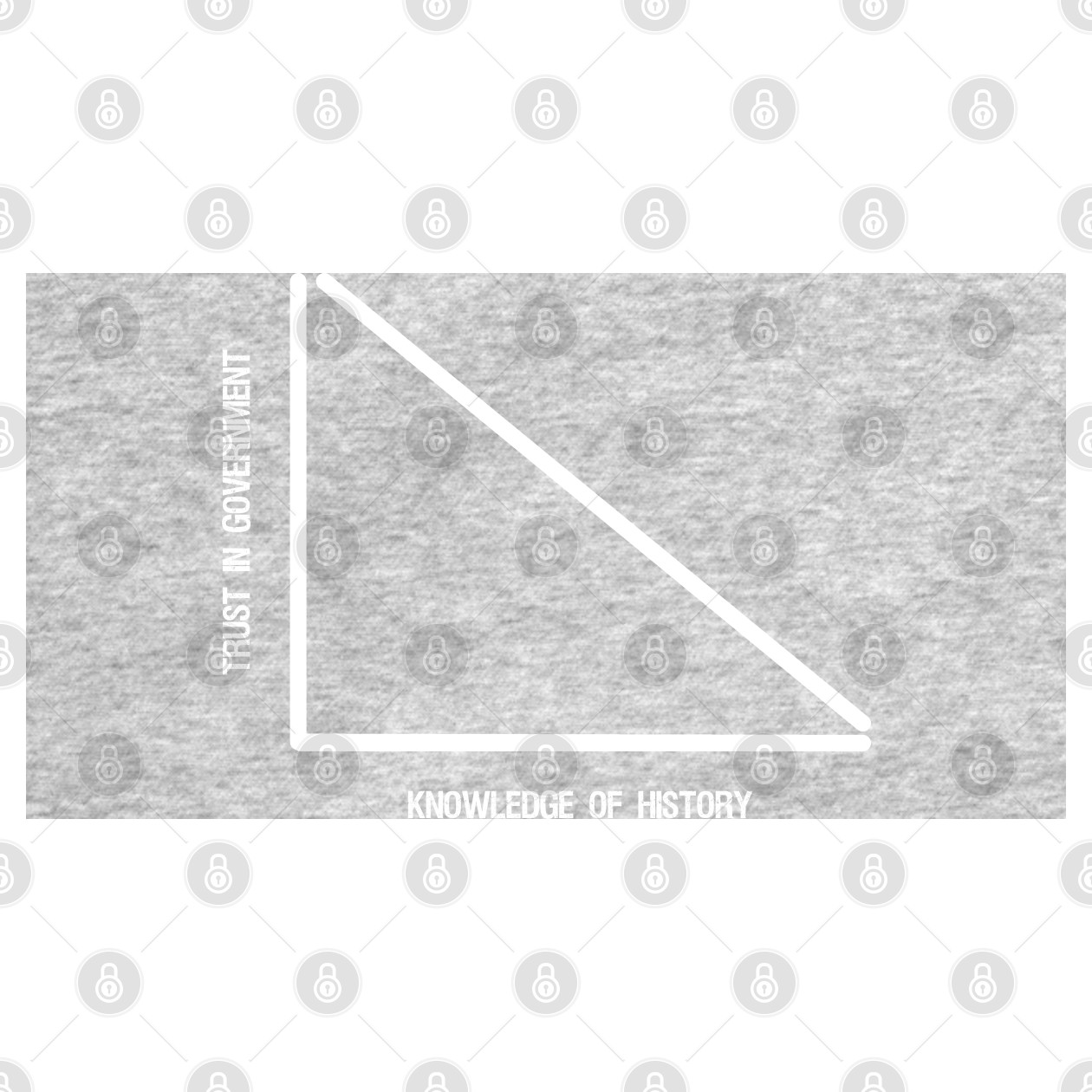 Libertarian Anti Statism Austrian Economics Anti Socialism ...