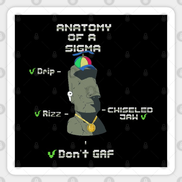 Anatomy of a Sigma Easter Island statues pixel art funny meme - Funny ...