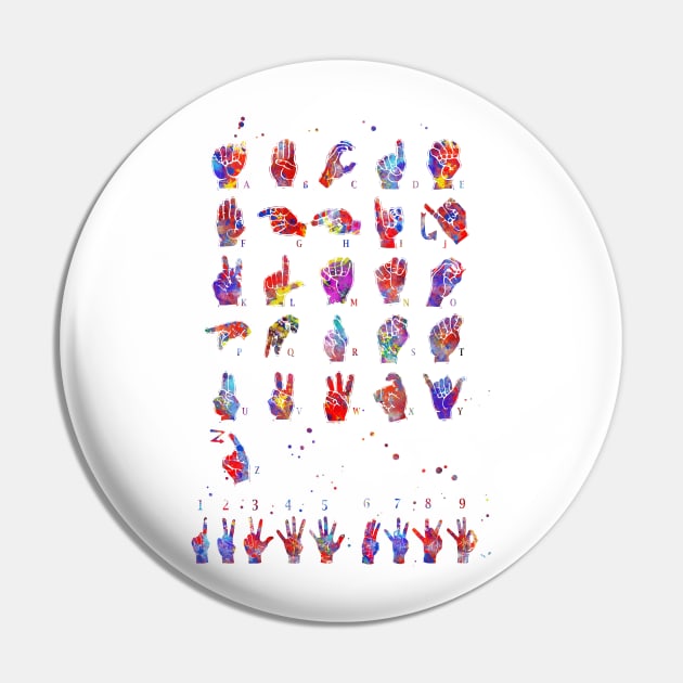 ASL sign language alphabet, - Asl - Pin | TeePublic