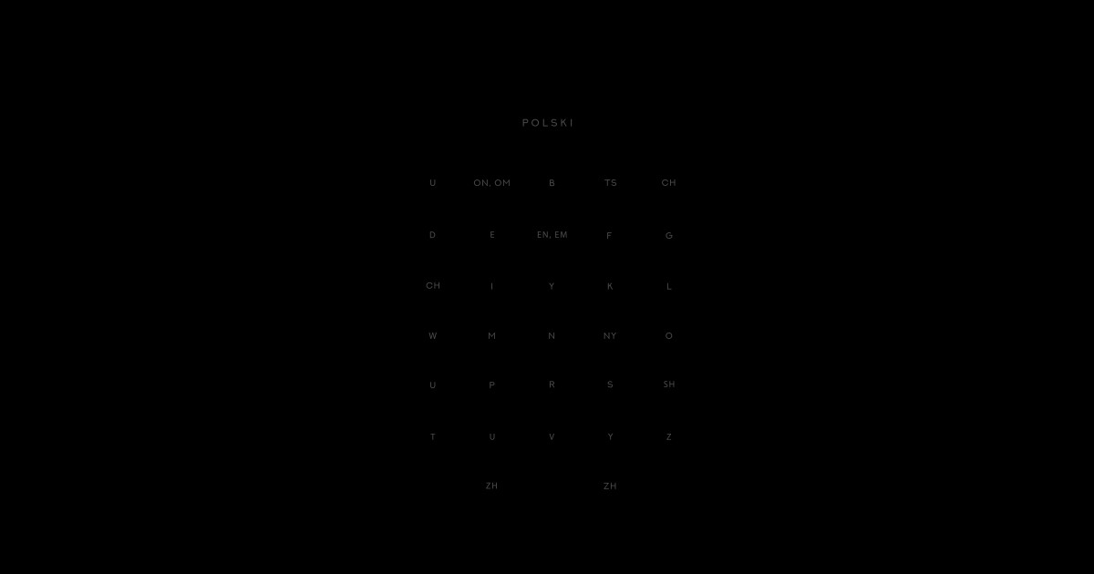 Polish Alphabet Chart, Poland Language Chart, White - Polish - Posters ...