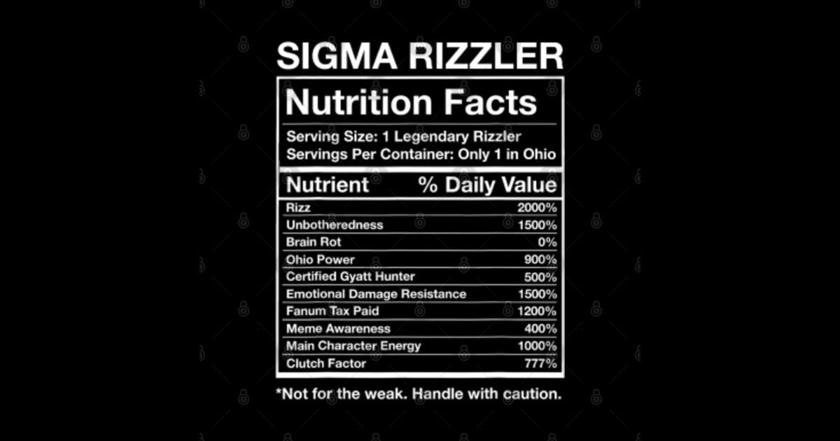 Sigma Rizzler Nutrition Facts Funny Rizz Brainrot Meme - Sigma Rizzler ...