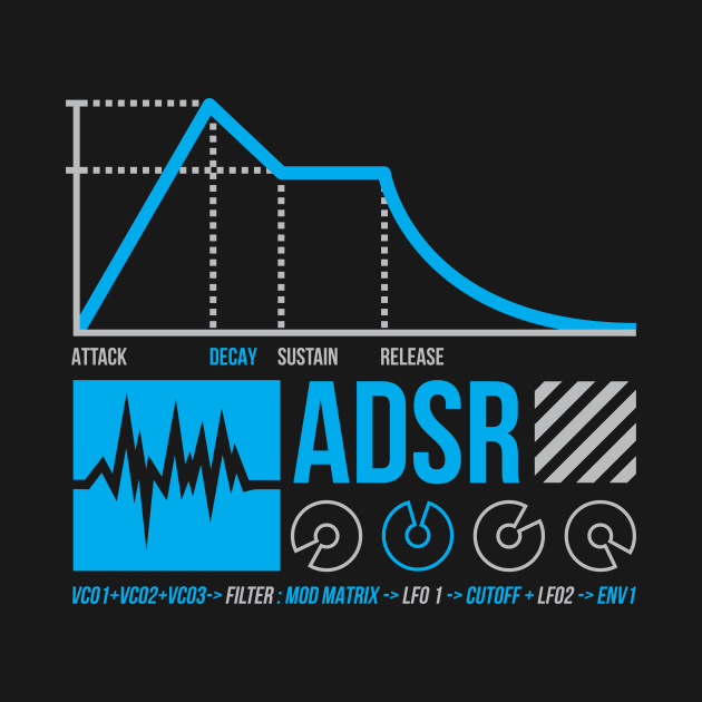 ADSR - Synth - T-Shirt | TeePublic