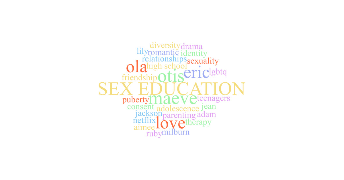 Sex Education Word Cloud Netflix T Shirt Teepublic